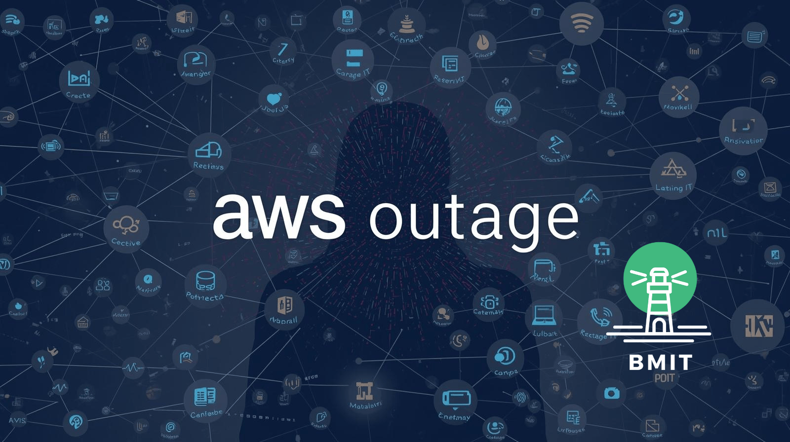Service Notice: AWS Outage Impacting Multiple Online Services (October ...